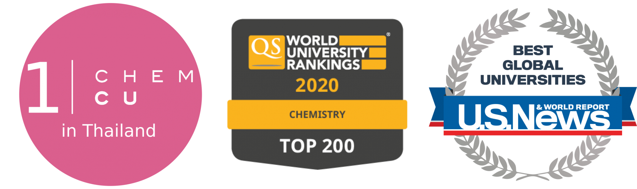 ChemChula – The Best Chemistry Department in Thailand