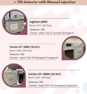 GC: Instruments – ChemChula