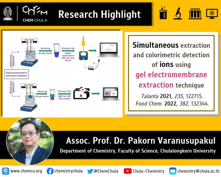 Simultaneous extraction and colorimetric detection of ions using gel ...