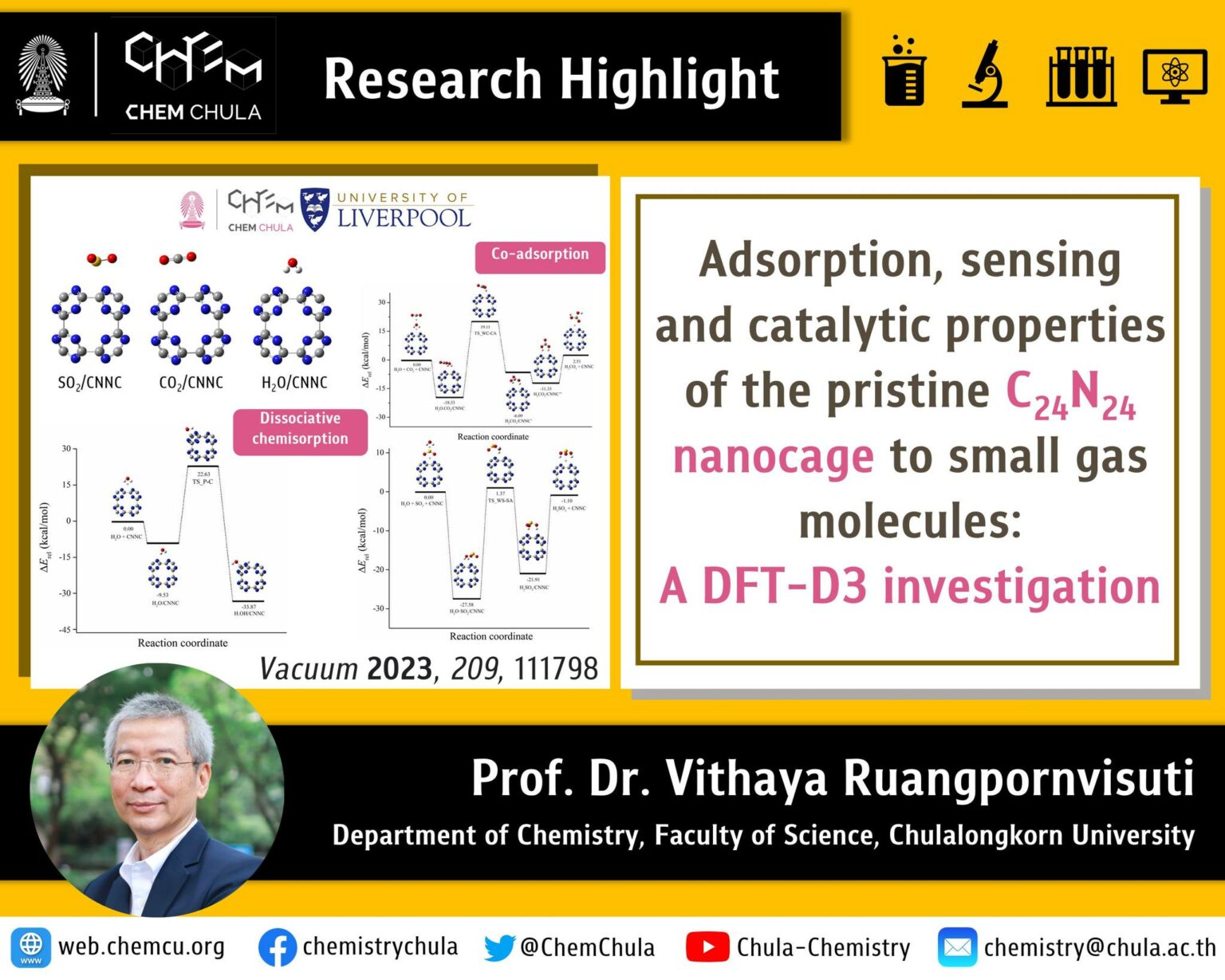 Adsorption, sensing and catalytic properties of the pristine C24N24 ...