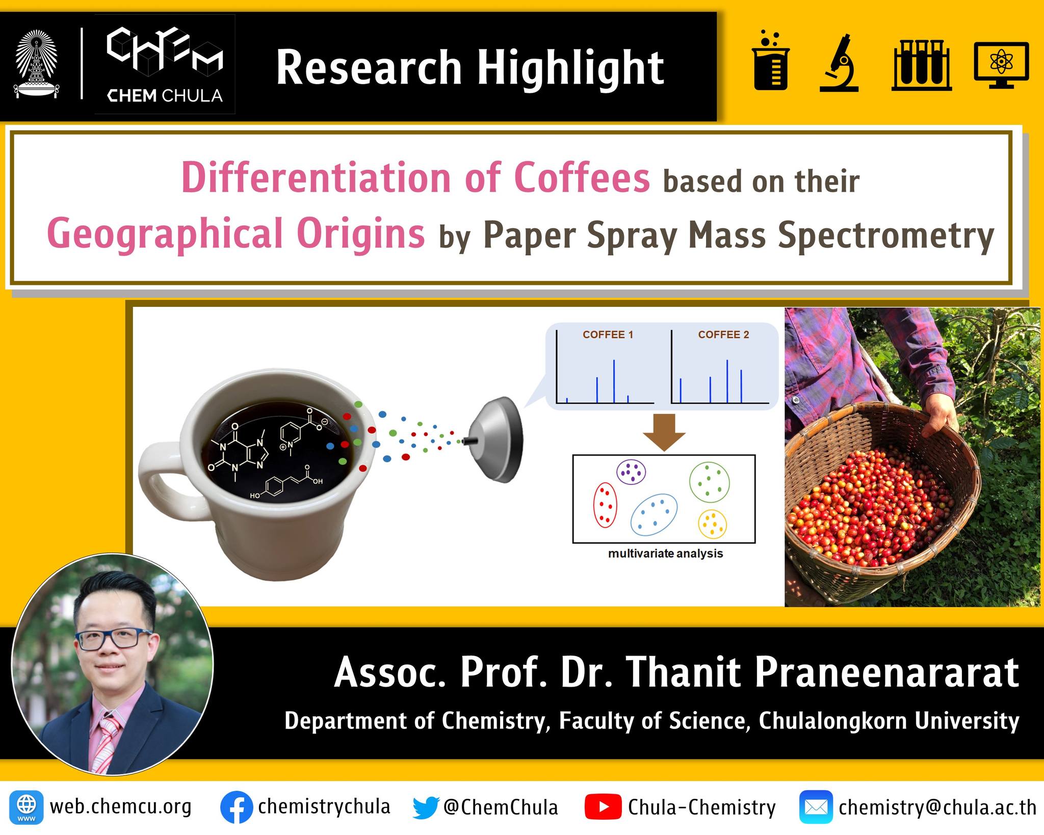 Paper spray mass spectrometry as an effective tool for differentiating ...