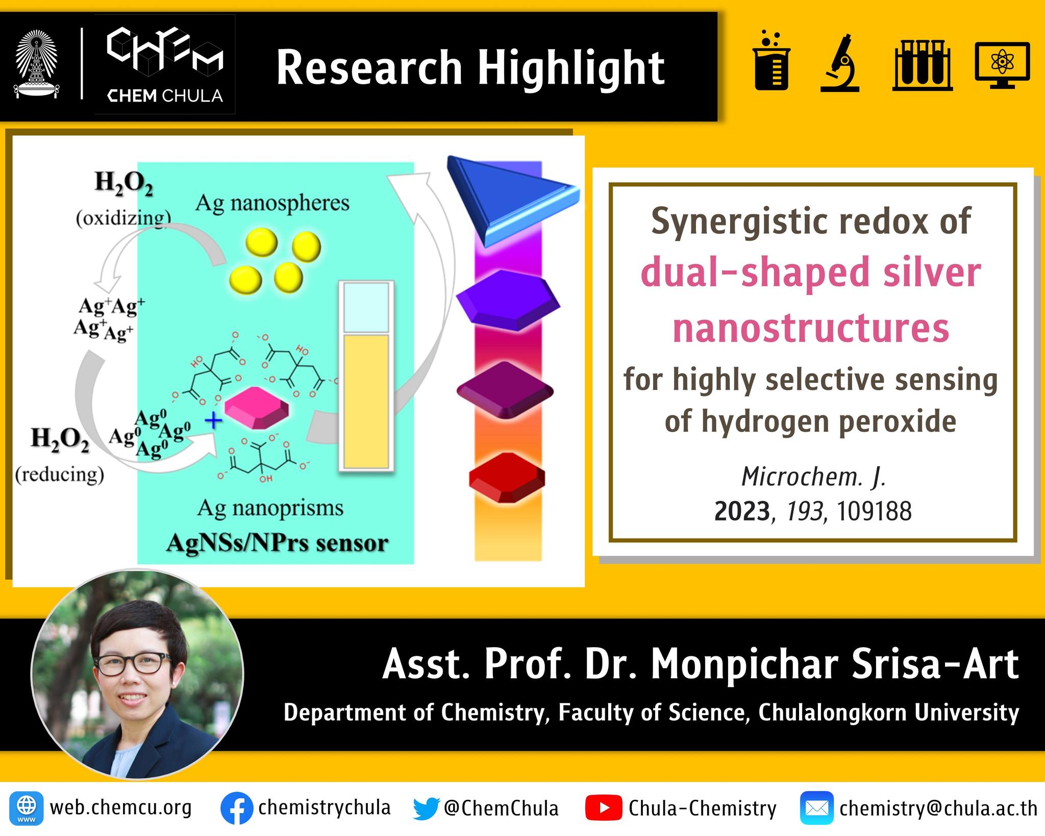 Synergistic Redox of Dual-Shaped Silver Nanostructures for Highly ...
